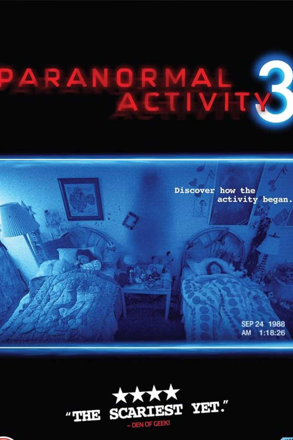 Highest-Grossing Blumhouse Movies of All Time