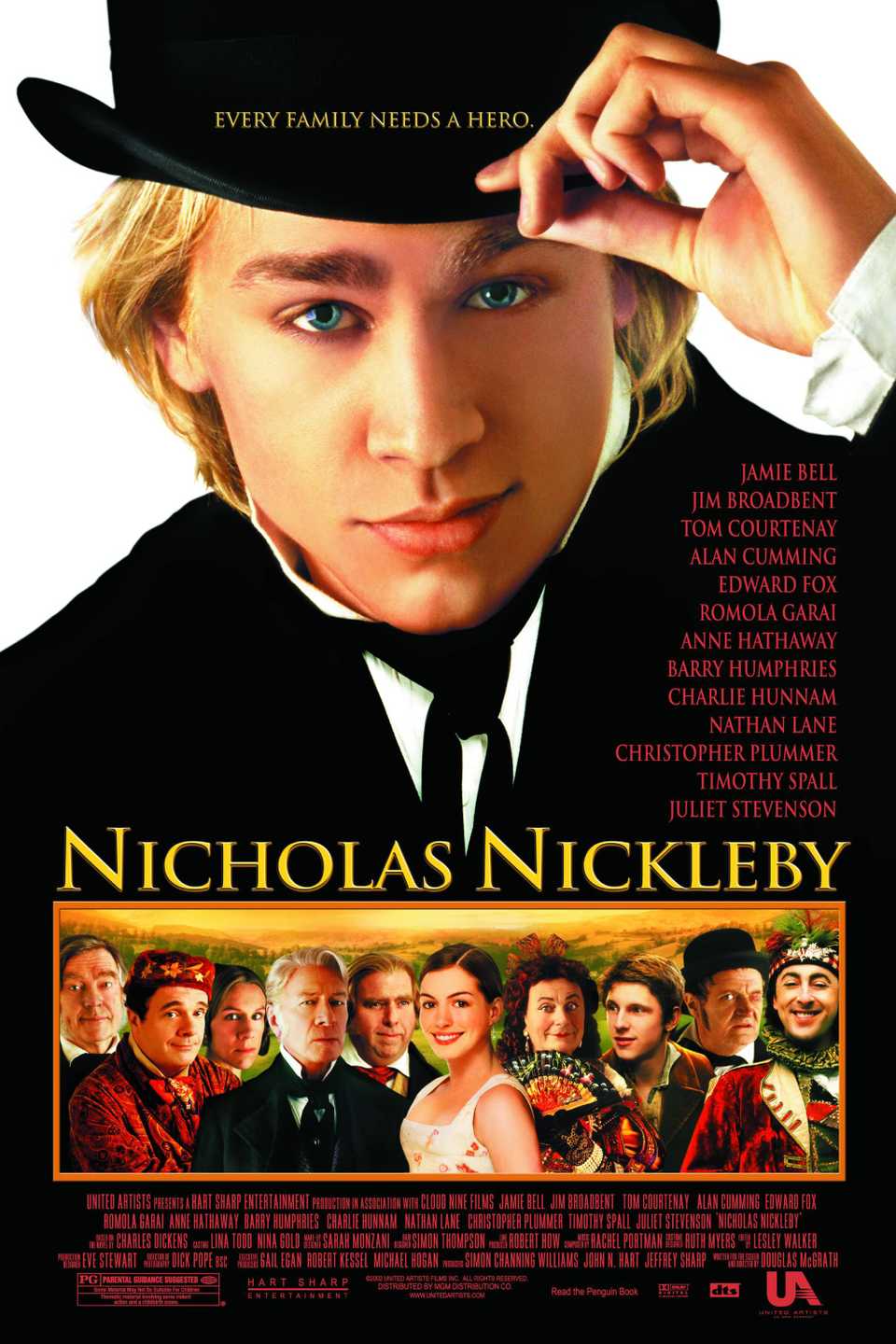 Every Charlie Hunnam Movie That's Certified Fresh on Rotten Tomatoes ...