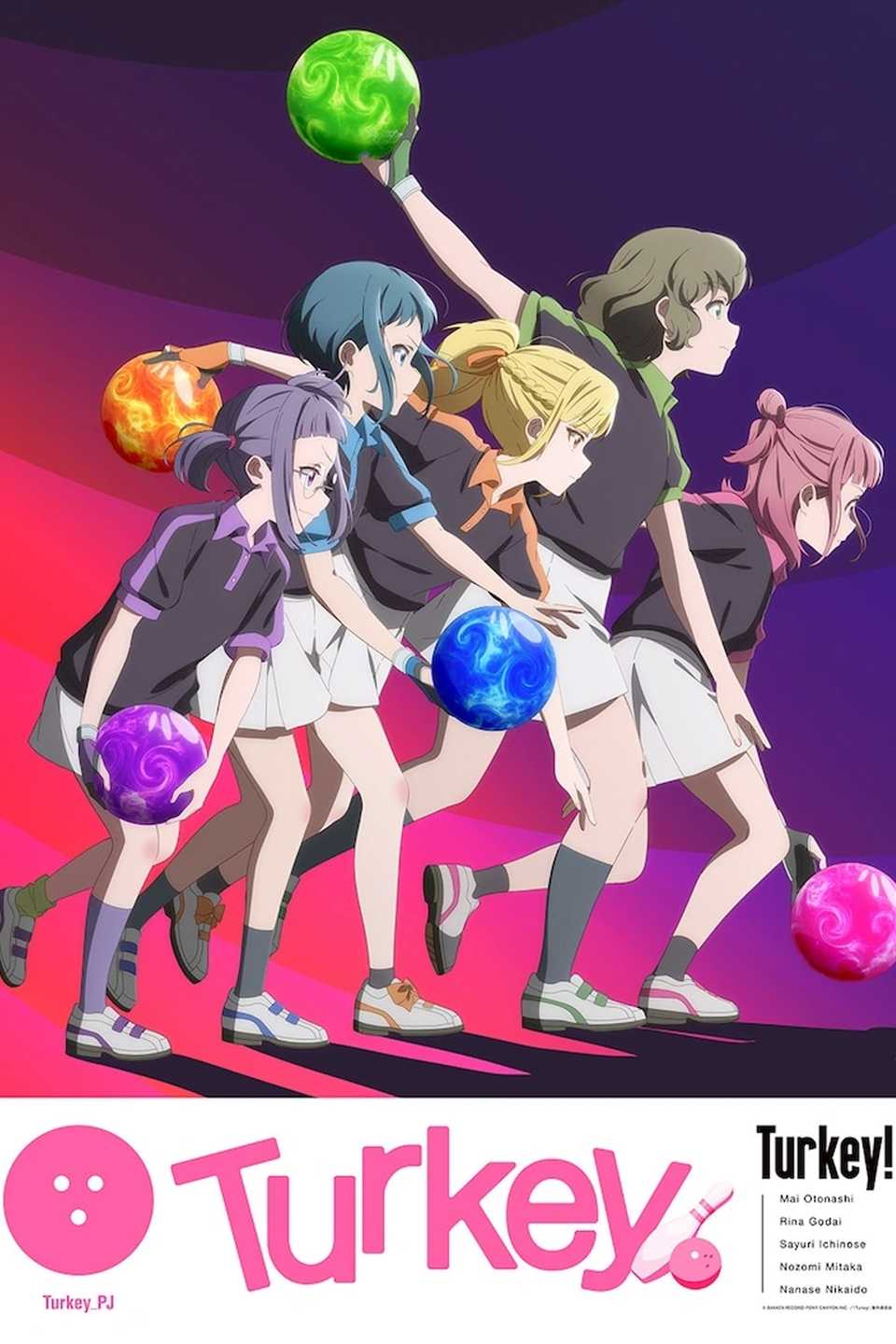 All The Summer 2025 Isekai Anime, Ranked