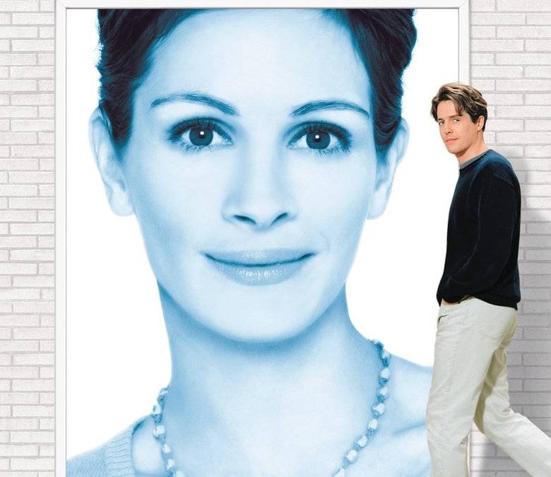 Notting Hill | CBR