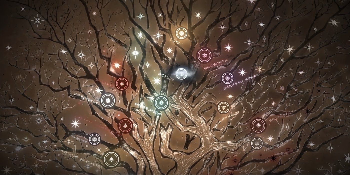 Lord of Mysteries’ Magic & Power System, Explained