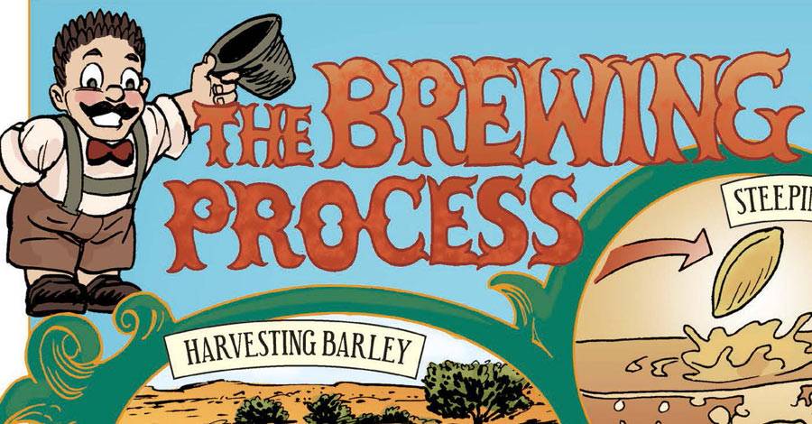 "The Comic Book Story of Beer" Creators Brew Up a Refreshing History